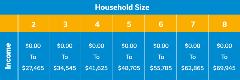 Get Help Paying for Child Care - Early Learning Coalition Duval
